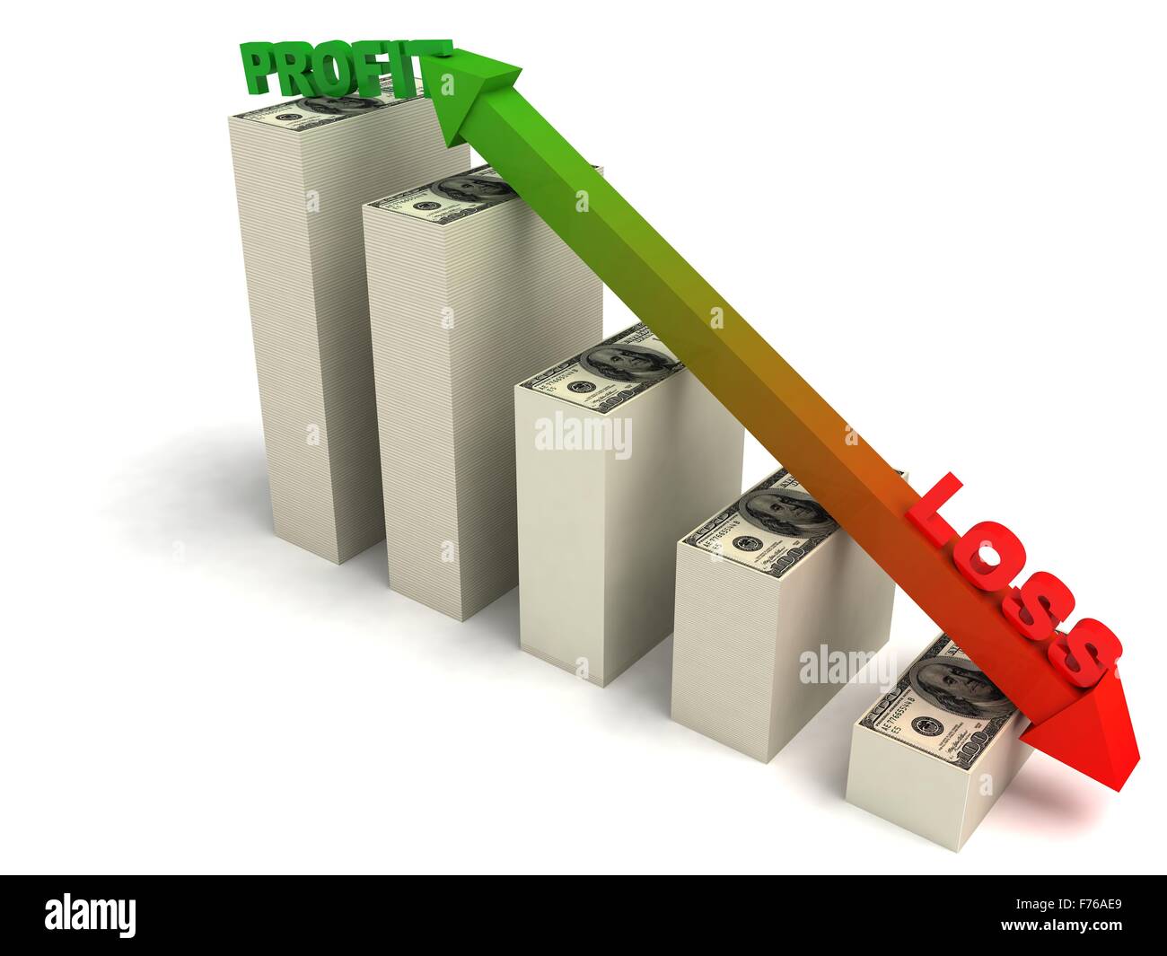 profit and loss graph Stock Photo - Alamy