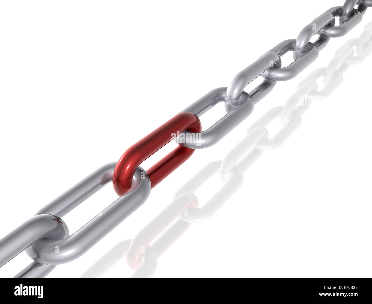 Strongest link hi-res stock photography and images - Alamy