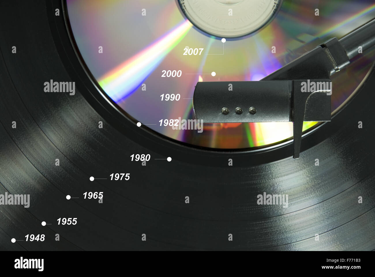Turntable with cd player hi-res stock photography and images - Alamy