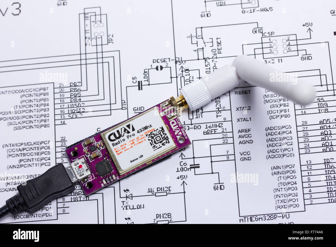 Radio telemetry hi-res stock photography and images - Alamy