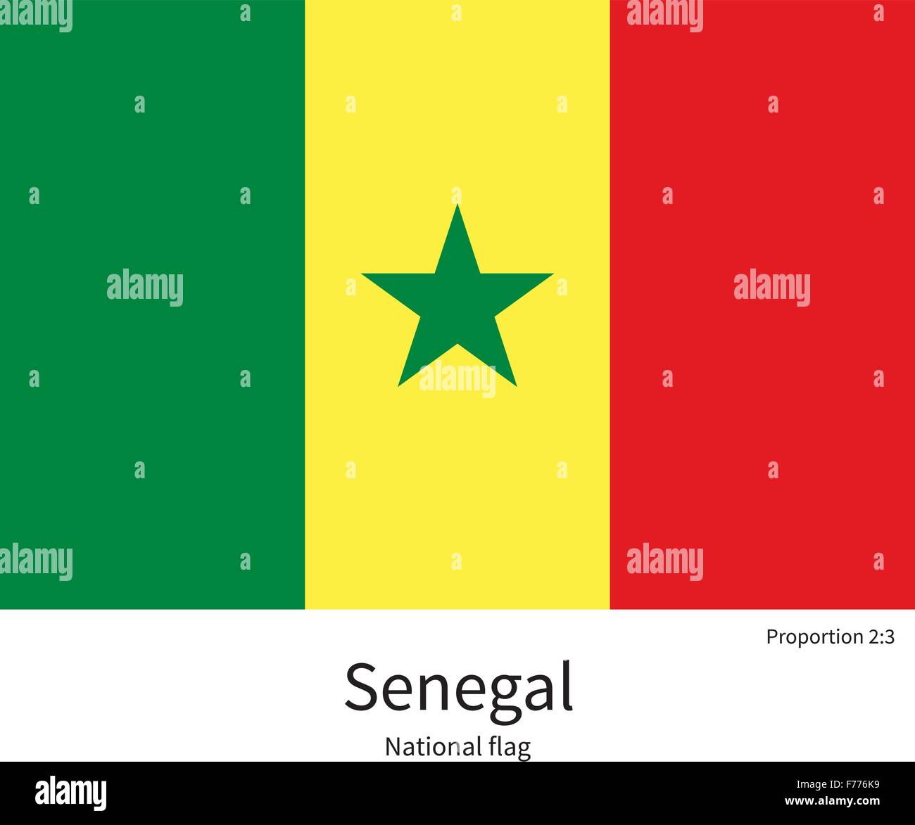 Senegal Flag Meaning