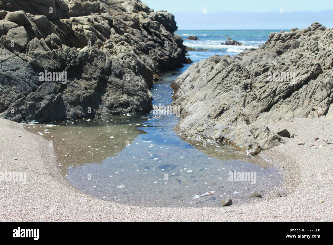 Pool created by waves coming thru the rocks one of four. Small pebbles ...