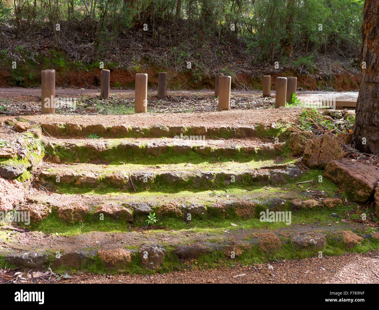 Australia History Forgotten Country Locations Stock Photo - Alamy