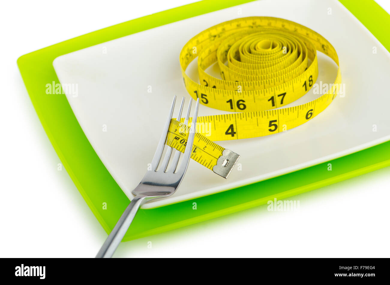Dieting concept with fork and meter Stock Photo - Alamy