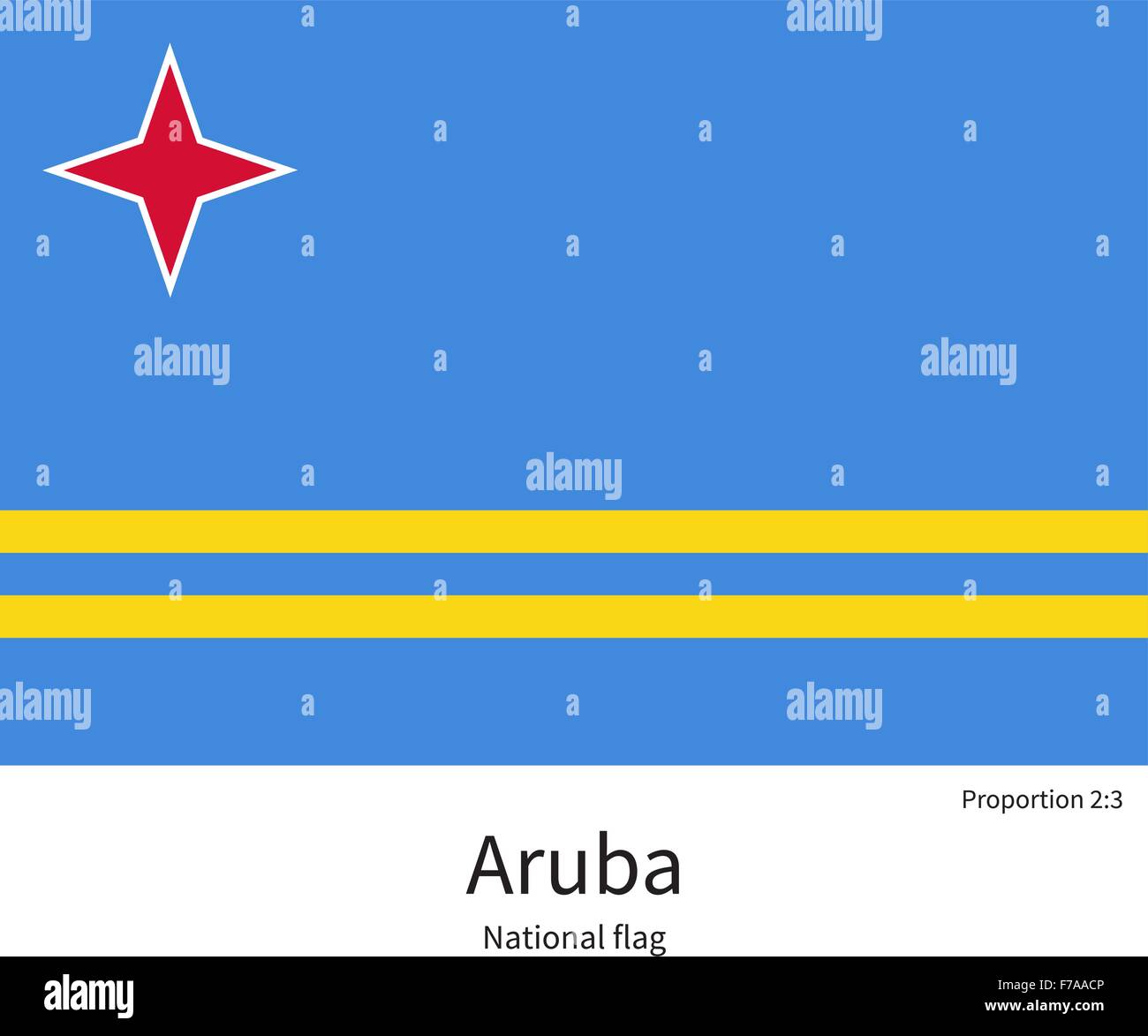 National flag of Aruba with correct proportions, element, colors Stock ...