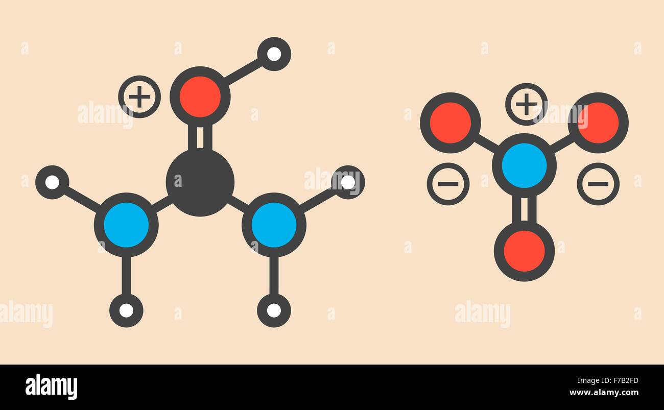 Urea nitrate high explosive molecule. Prepared by reacting urea with ...