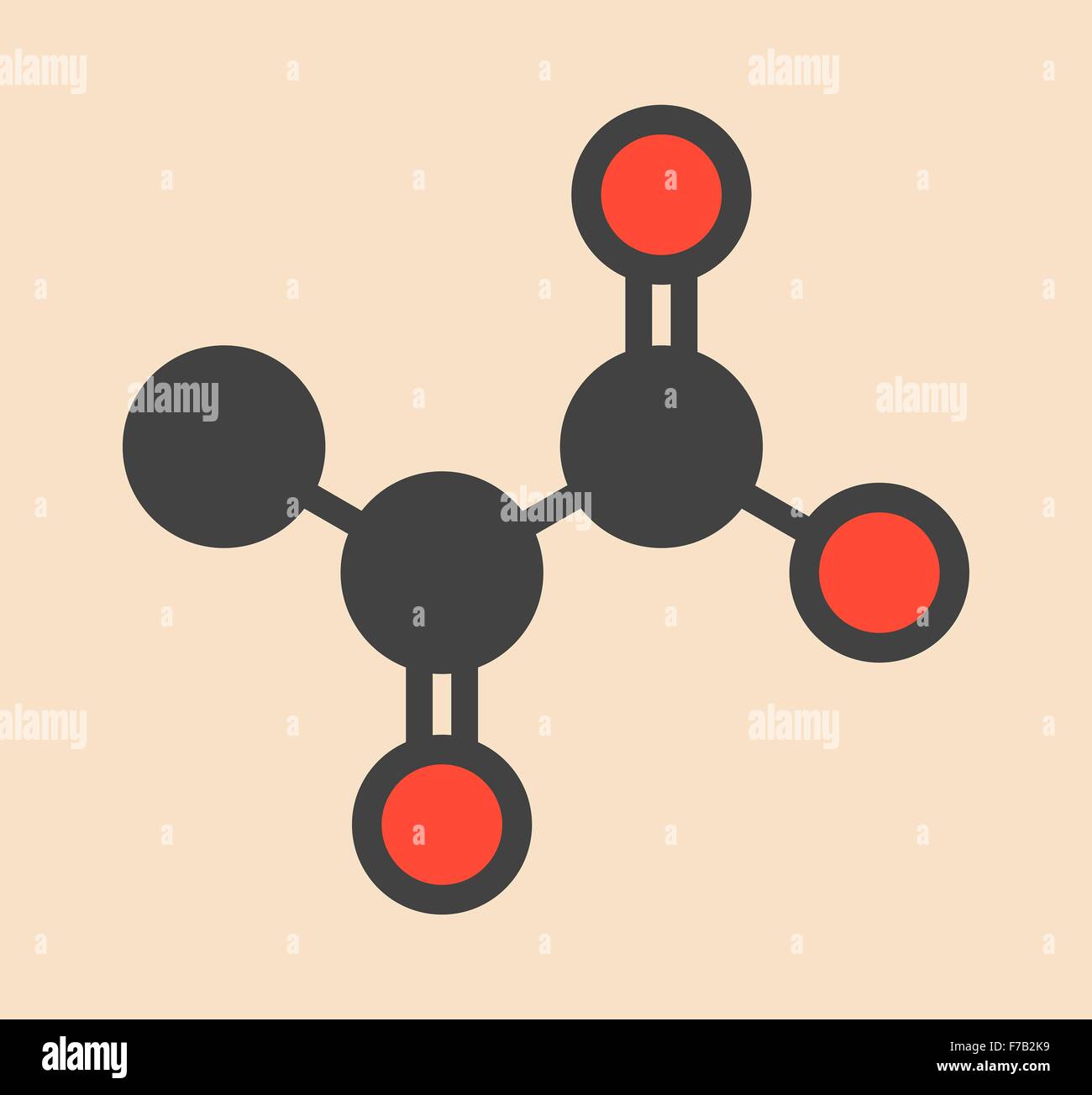 Pyruvate hi-res stock photography and images - Alamy