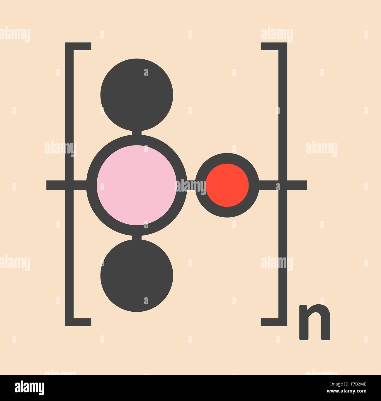 Silicone oil (Polydimethylsiloxane, PDMS) silicone polymer. Silicone ...