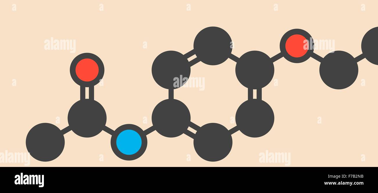 Phenacetin banned painkiller drug. Found to cause cancer and kidney ...