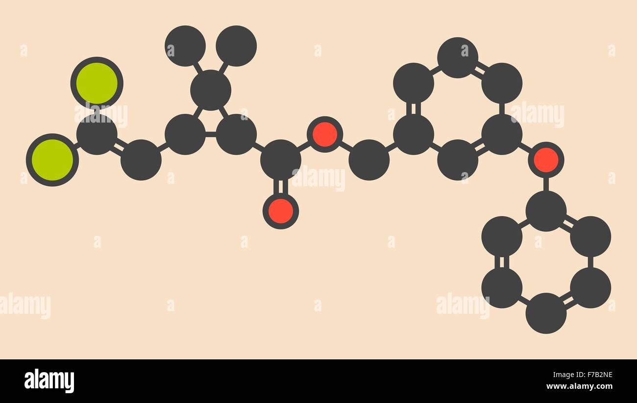 Permethrin pyrethroid insecticide. Used to treat scabies and head lice ...