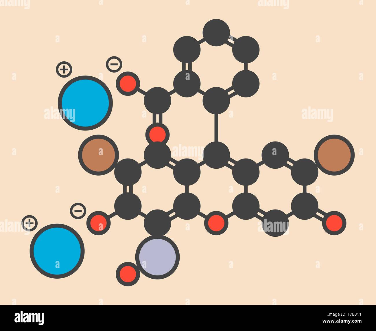 Mercurochrome hi-res stock photography and images - Alamy
