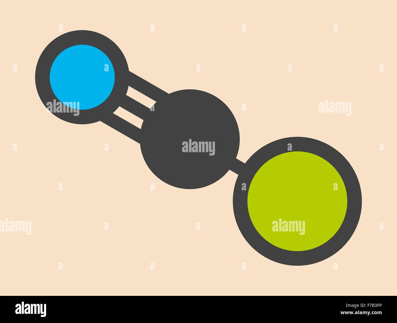 Cyanogen chloride toxic gas molecule. Stylized skeletal formula ...