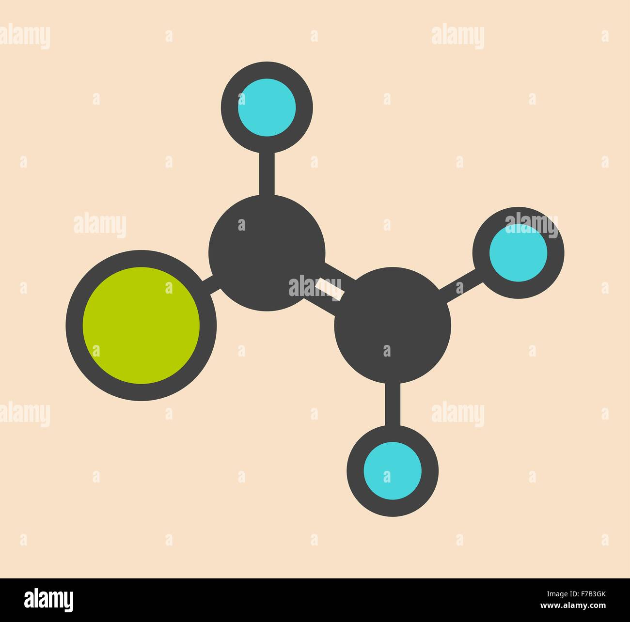 Chlorotrifluoroethylene (CTFE) refrigerant molecule and ...