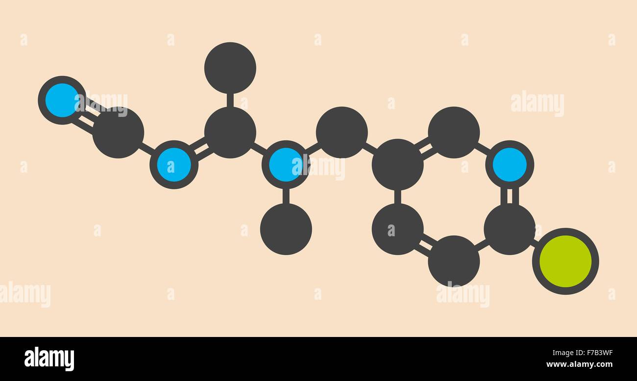 Acetamiprid insecticide molecule (neonicotinoid class). Stylized ...