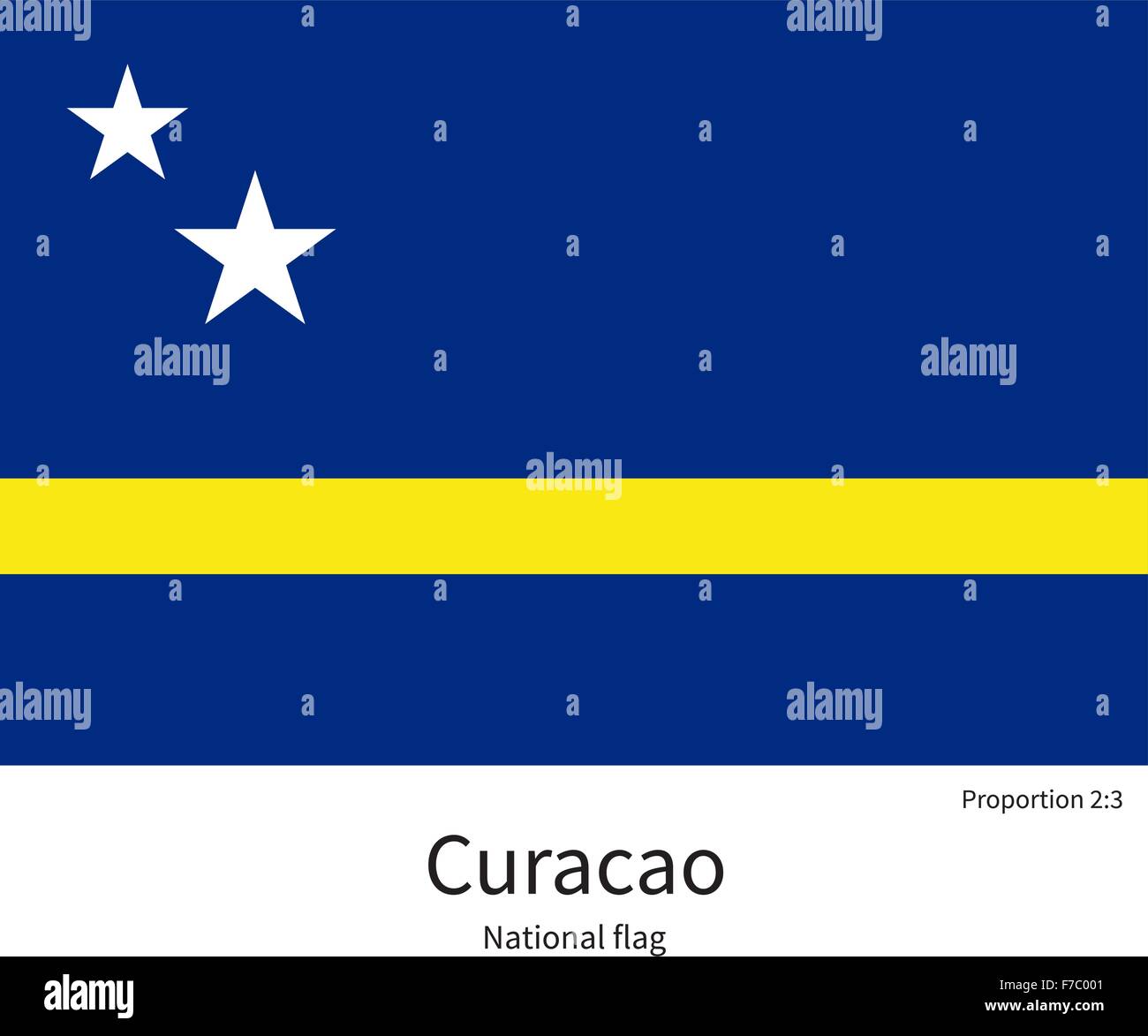 Curacao flag hi-res stock photography and images - Alamy