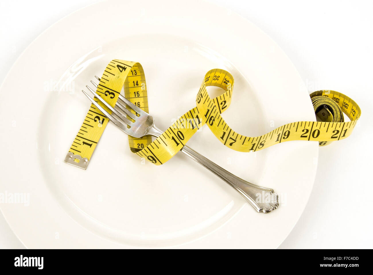 Plate measuring tape hi-res stock photography and images - Alamy