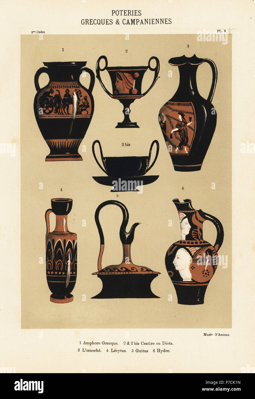 Ancient Greek Pottery Shapes