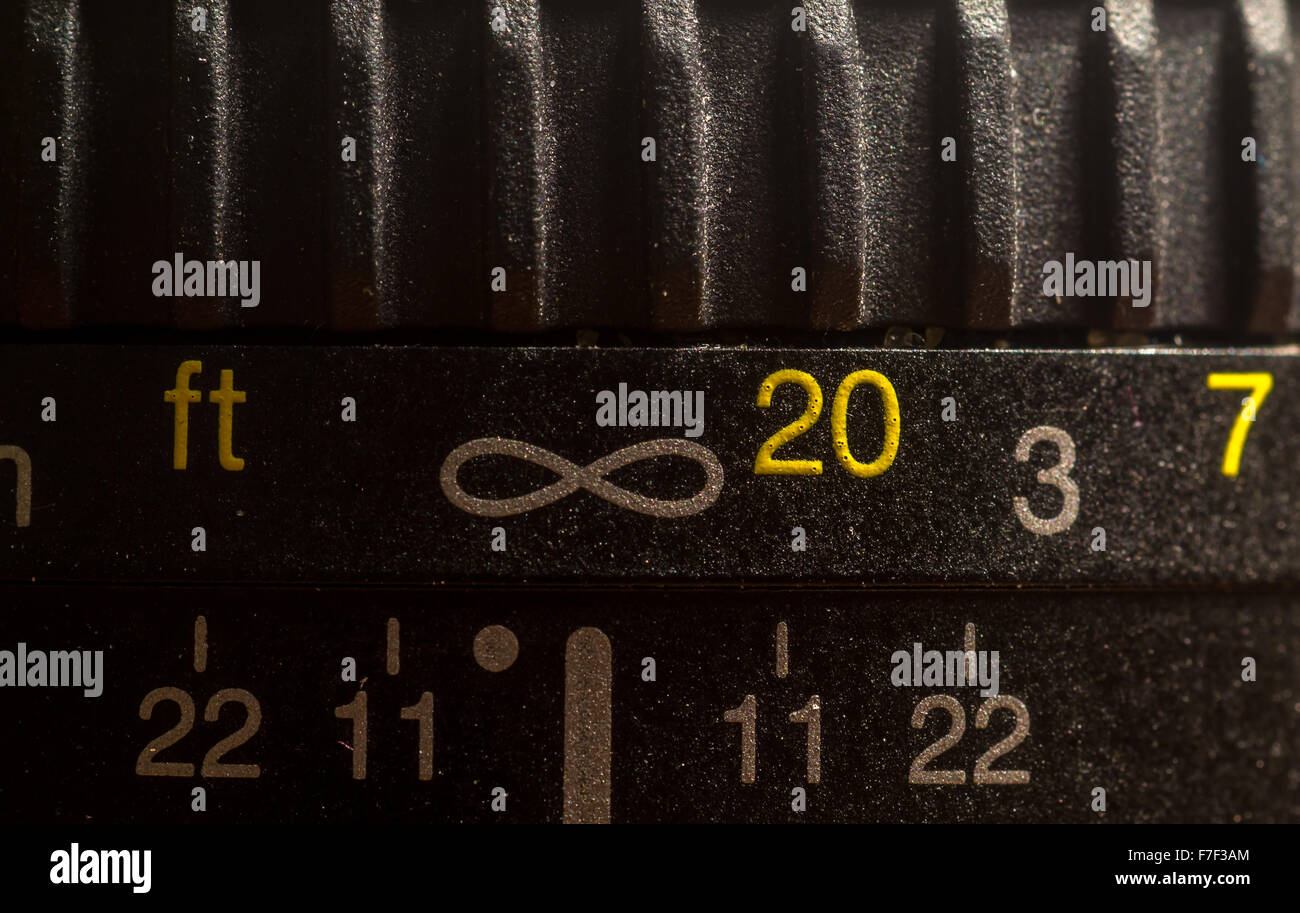 Macro closeup showing the infinity symbol and range distances on the ...