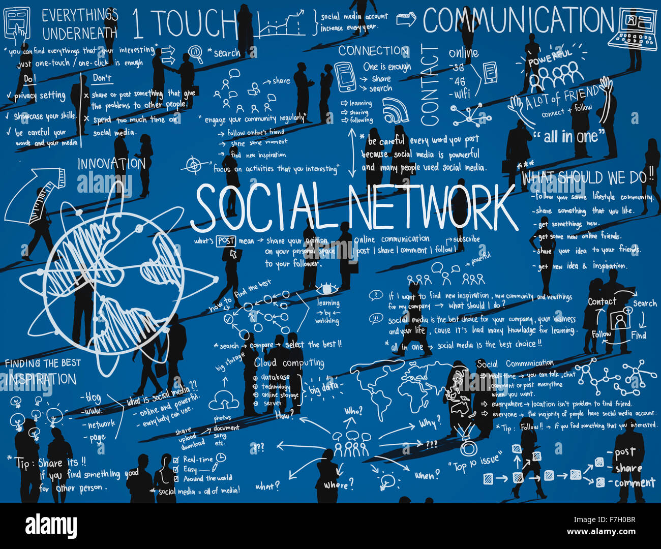 Communication Community Computing Connection Concept Stock Photo - Alamy