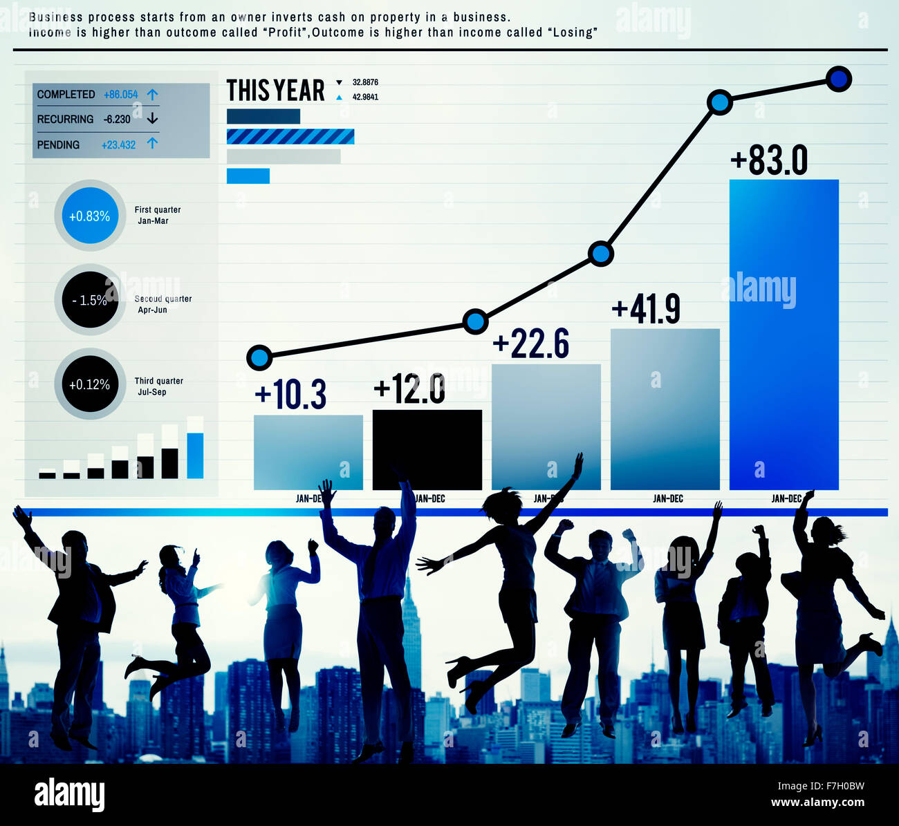 Statistics Data Analysis FInance Success Concept Stock Photo - Alamy