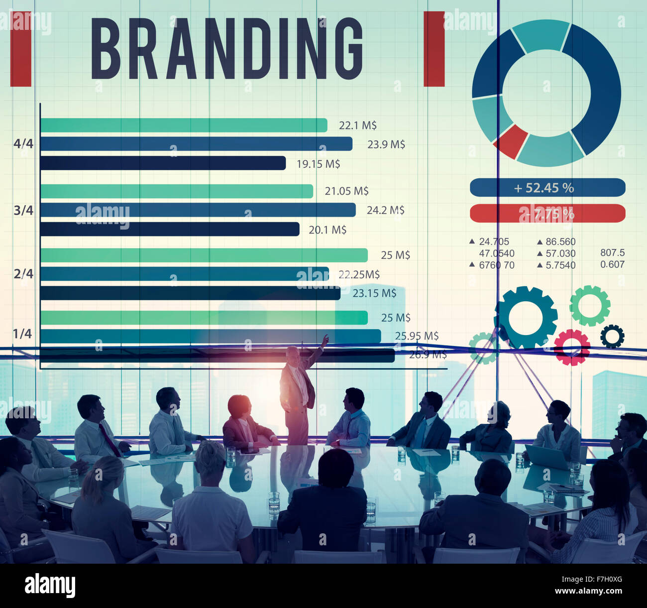 Brand Branding Copyright Advertising Banner Concept Stock Photo - Alamy