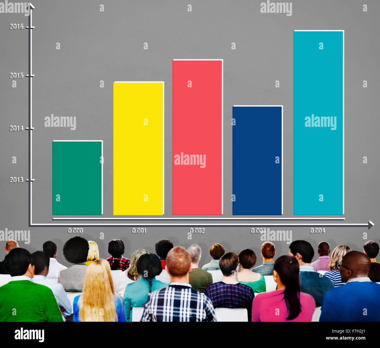 Bar Graph Analysis Achievement Improvement Strategy Success Concept