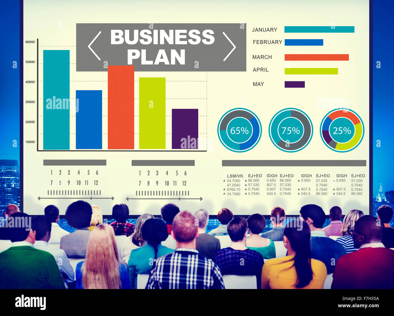 Business plan Bar Graph Data Development Information Concept Stock ...