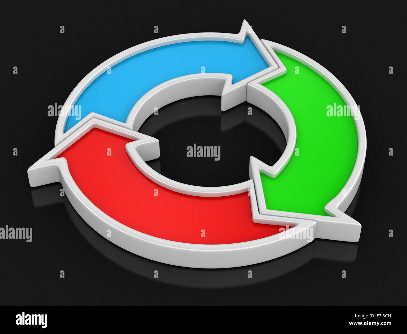 Cycle graph hi-res stock photography and images - Alamy