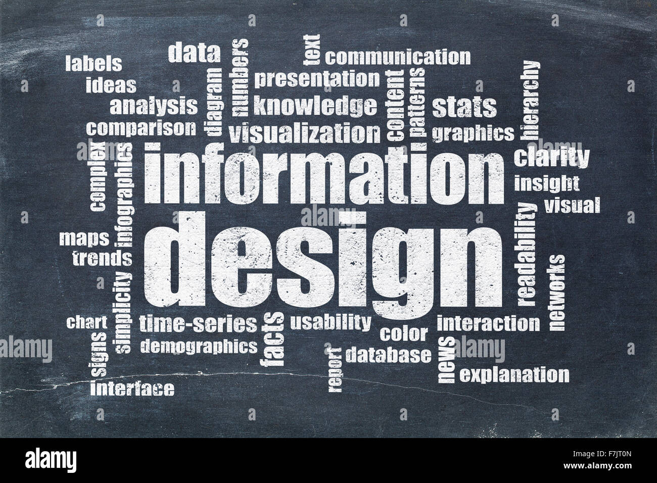 Word cloud diagram hi-res stock photography and images - Alamy