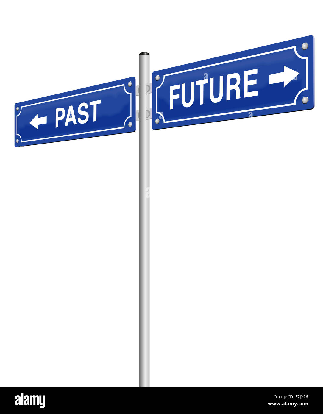 PAST and FUTURE, written on two signposts. Illustration over white ...