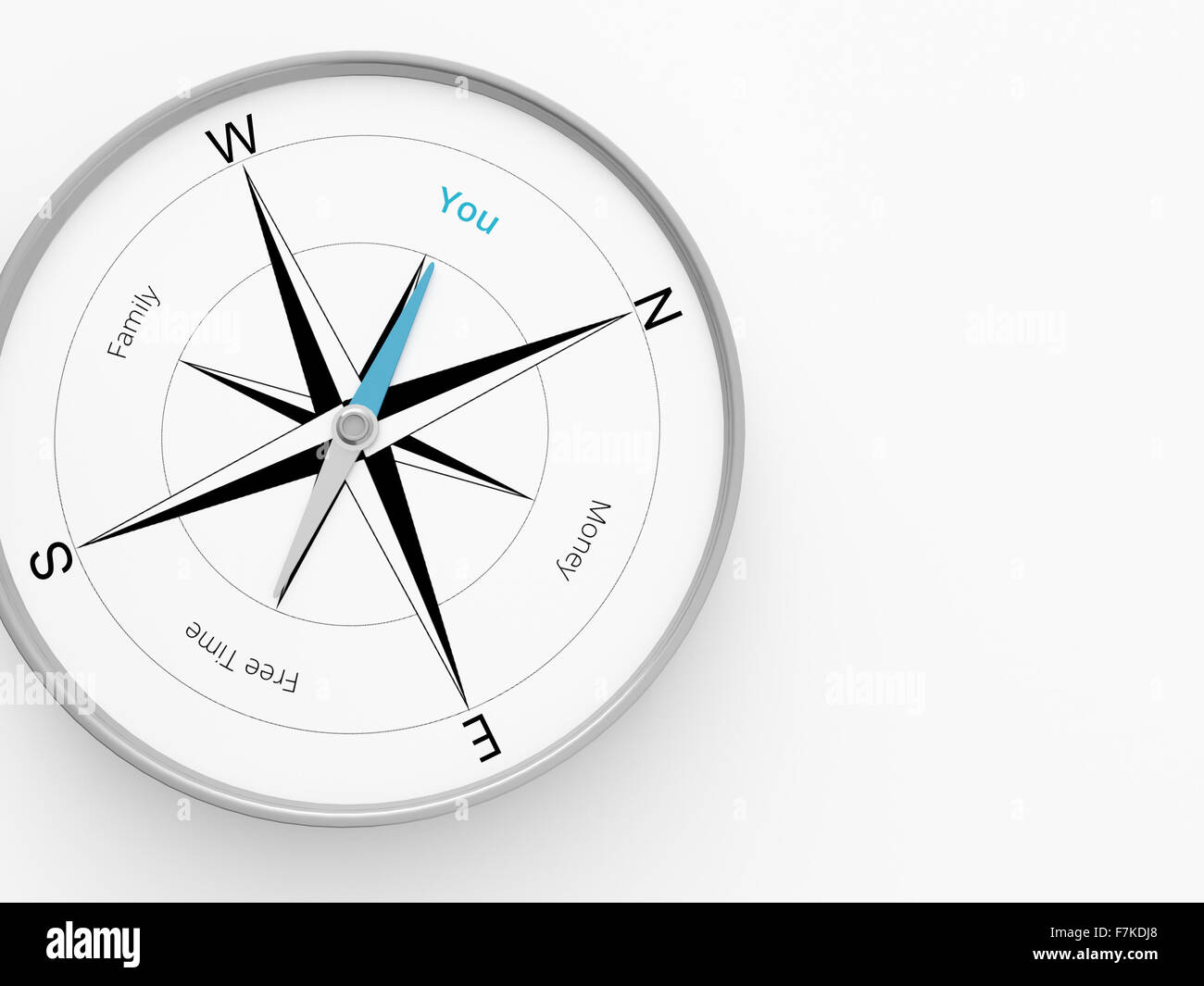 a 3d maded compass of choices on a white screen Stock Photo - Alamy