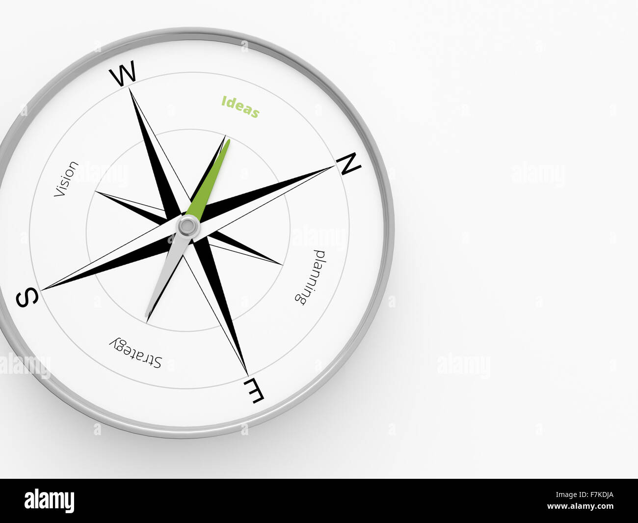 a 3d maded compass on a white screen Stock Photo - Alamy