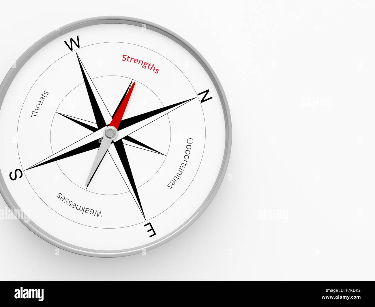 Swot analyse hi-res stock photography and images - Alamy
