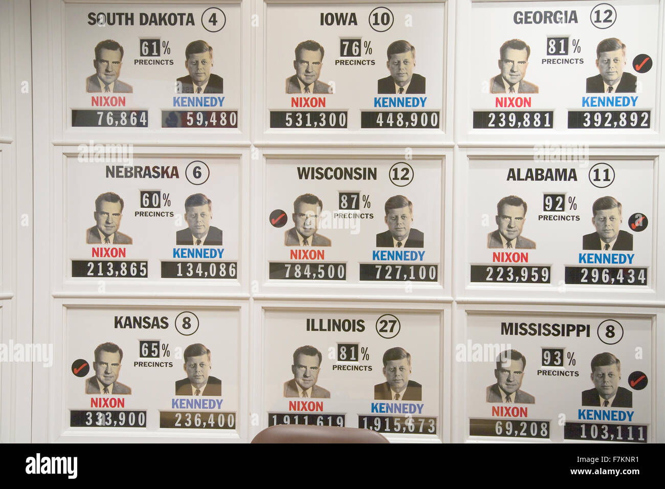 1960 Presidentilal election state votes at, John F. Kennedy ...