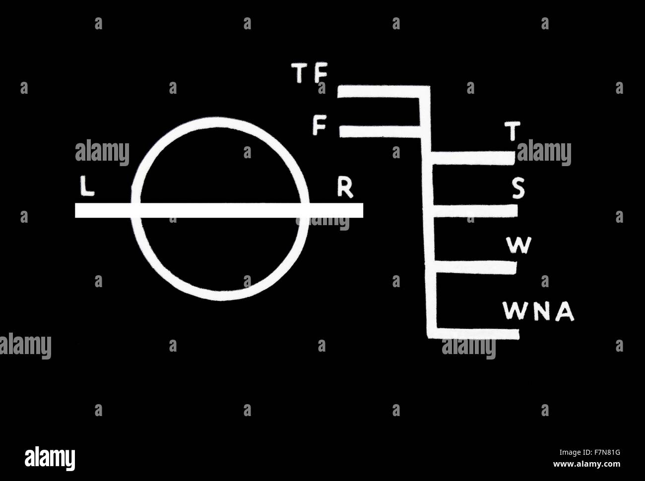 The Plimsoll Line is marked on every ship and must not be submerged ...