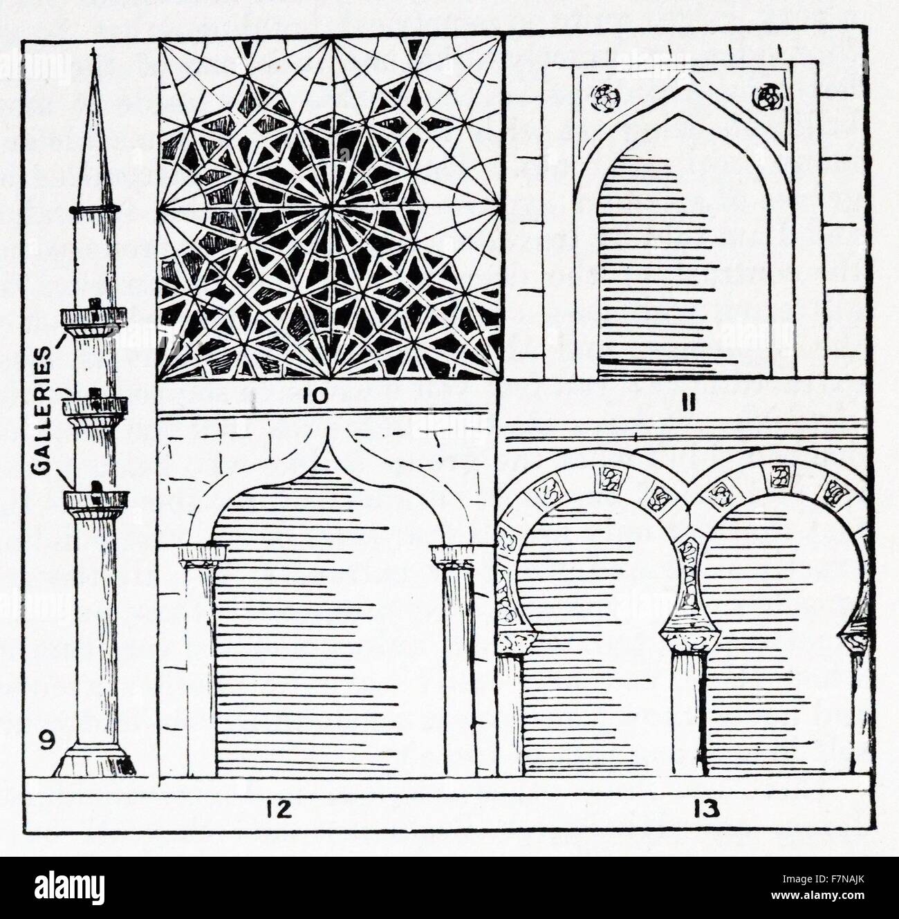 Illustration from a book depicting different forms of Arabic ...
