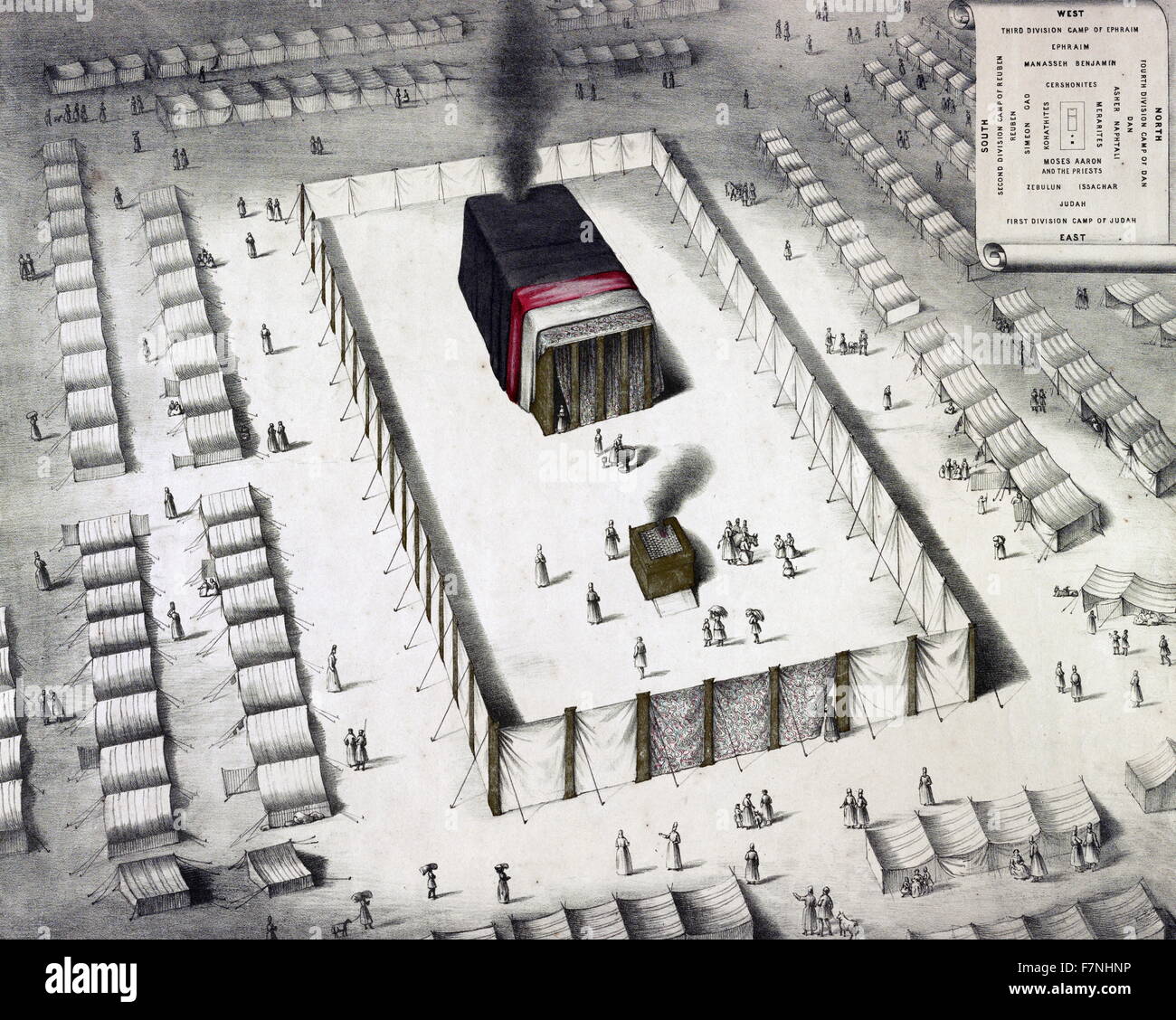 Jewish Tabernacle Model