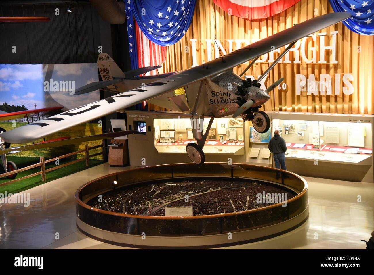 The EAA AirVenture Museum Oshkosh Wisconsin USA Stock Photo - Alamy