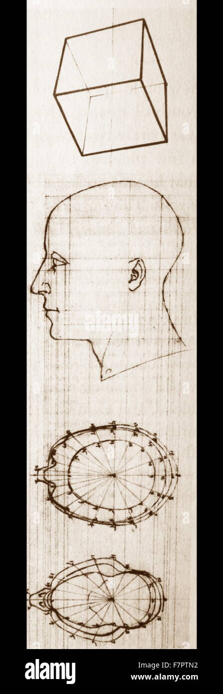 Piero della Francesca. Illustrations from the 'Treatise De Prospective ...