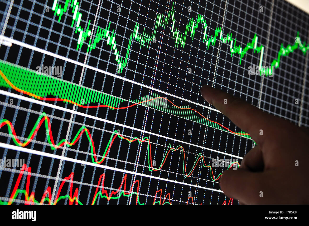 stock market graph on big lcd display closeup macro Stock Photo - Alamy