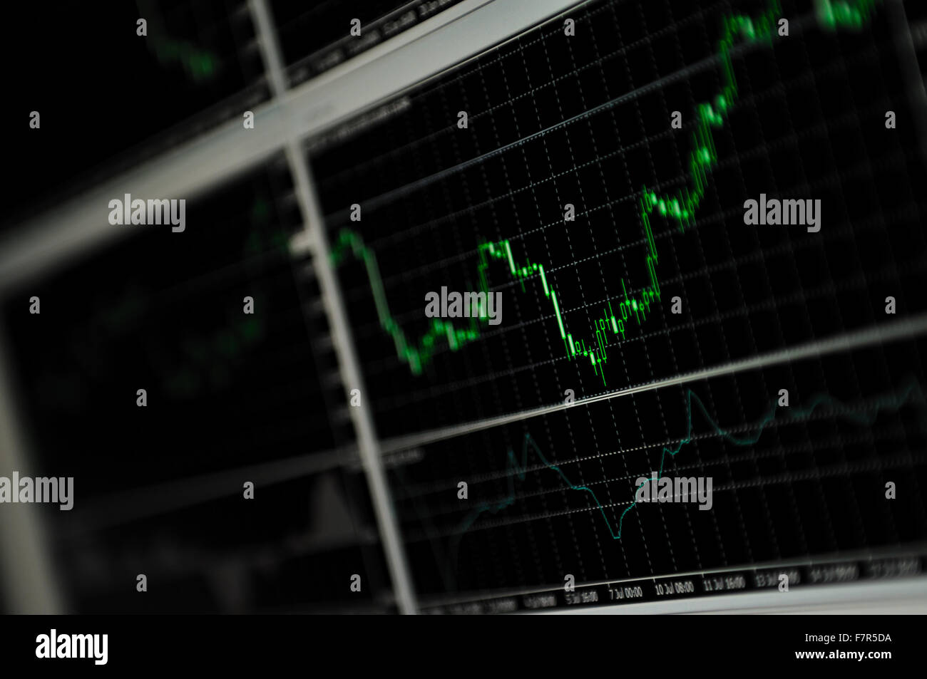 stock market graph on big lcd display closeup macro Stock Photo - Alamy