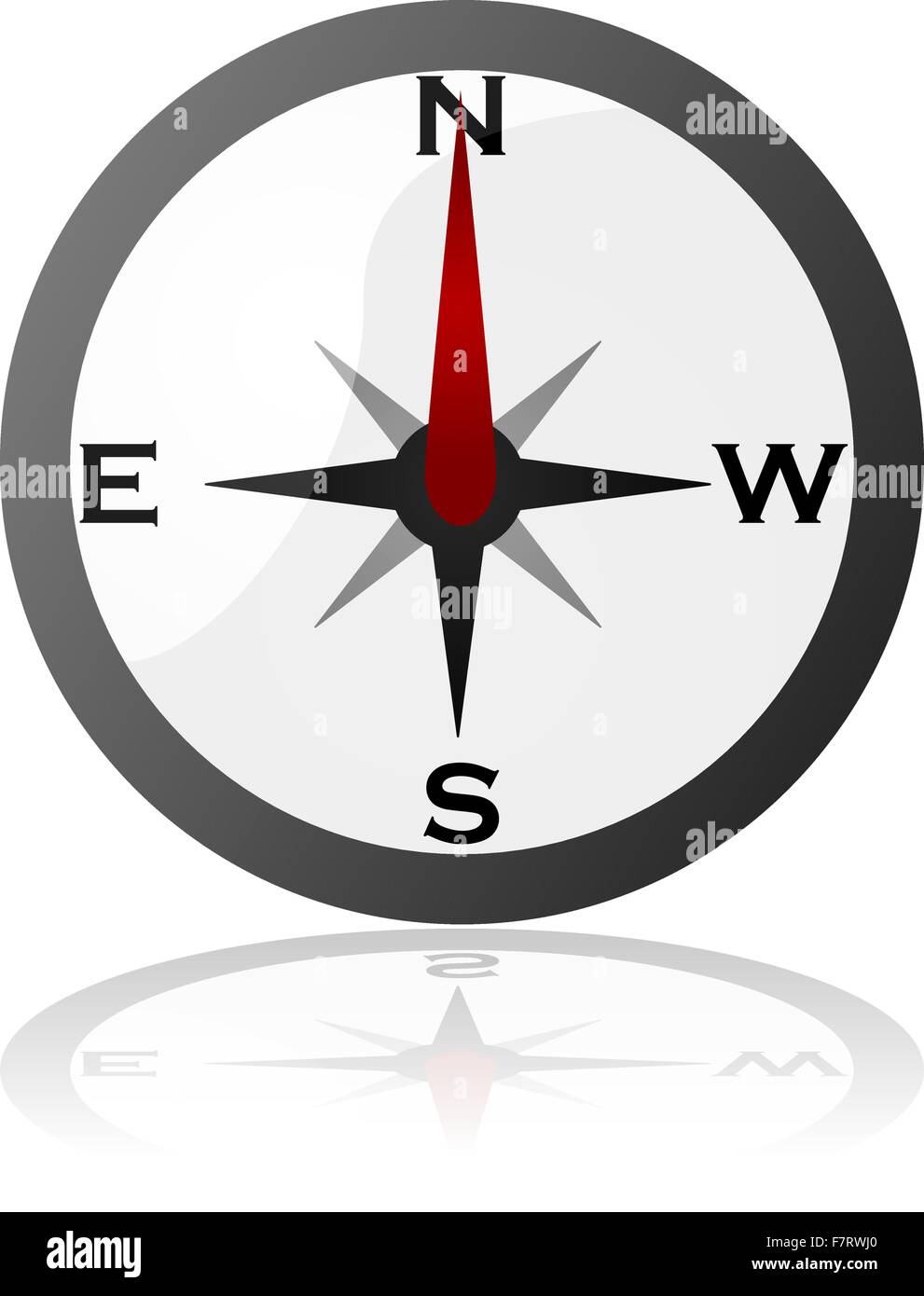Compass orientation hi-res stock photography and images - Alamy