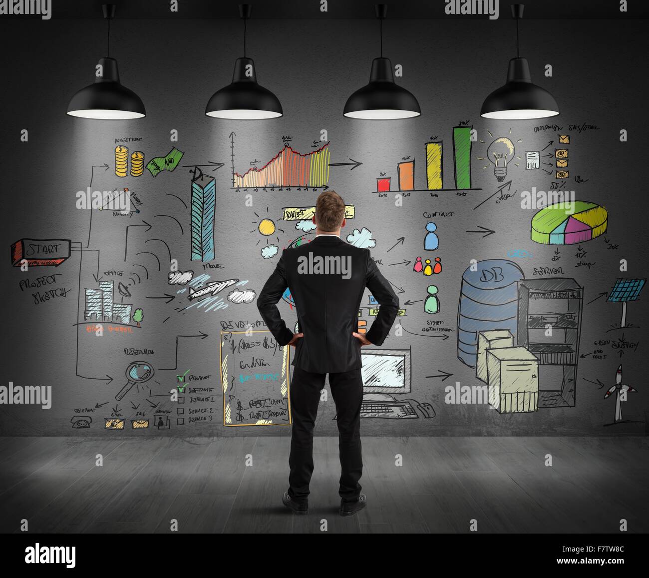 Business strategy on wall Stock Photo - Alamy