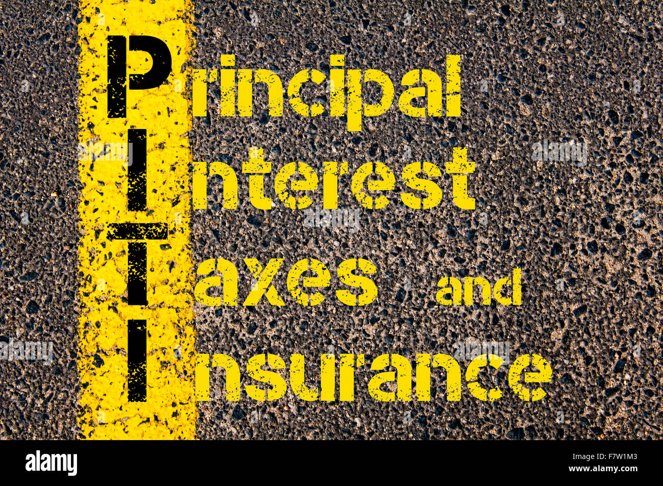 Concept image of Accounting Business Acronym PITI Principal Interest ...