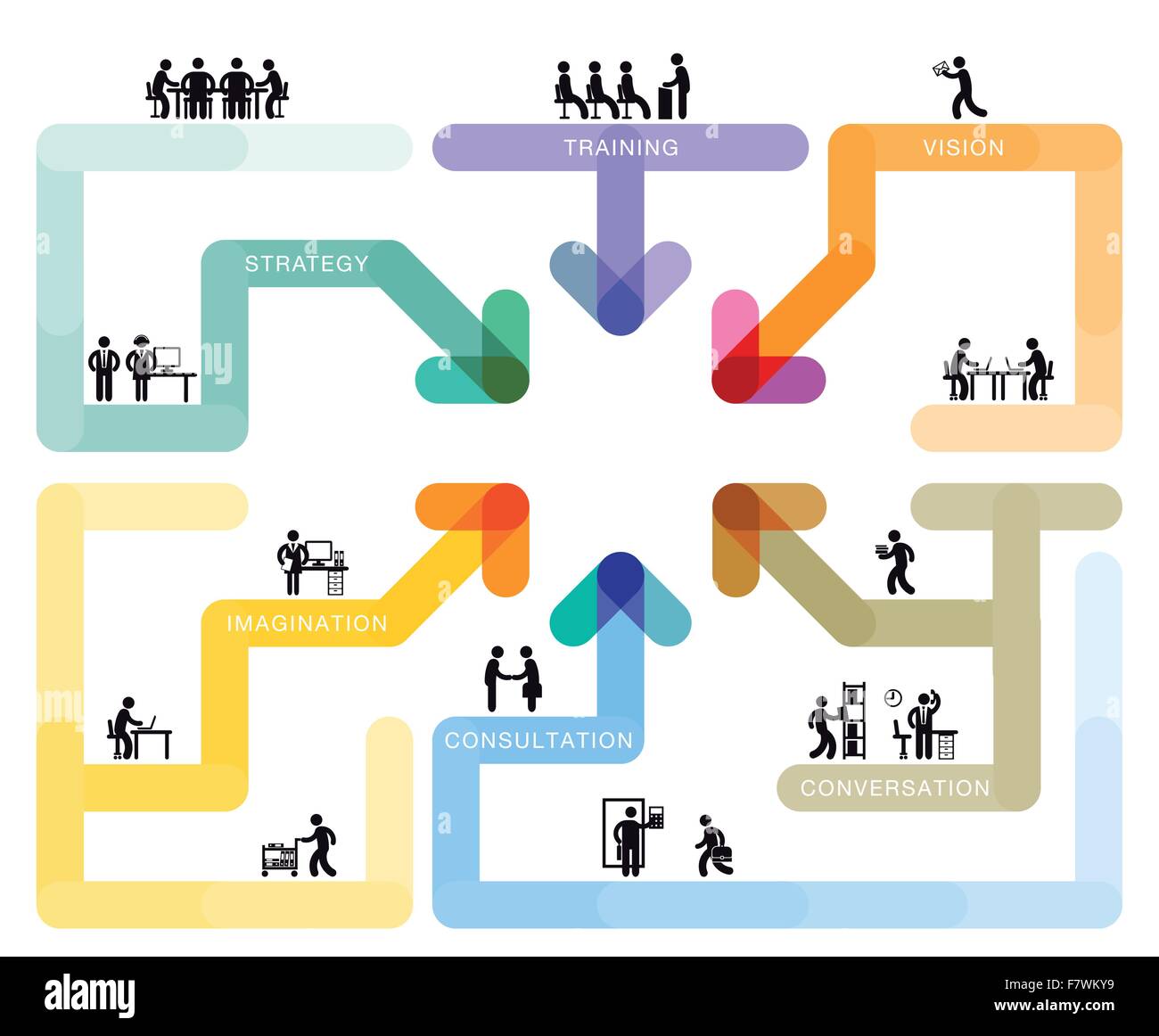 Vision Stock Vector Images - Alamy