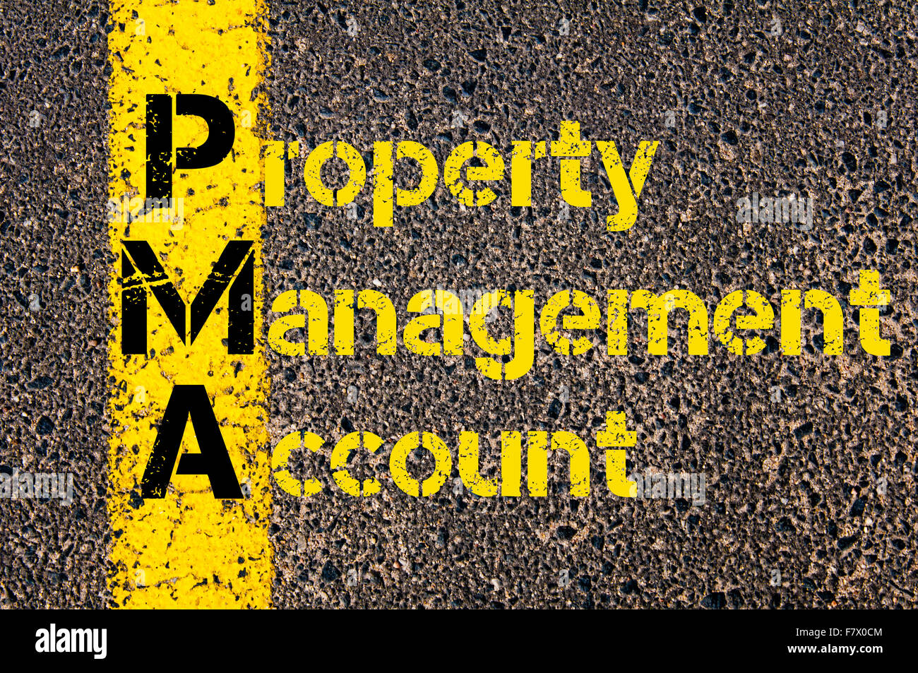 Concept image of Accounting Business Acronym PMA Property Management ...
