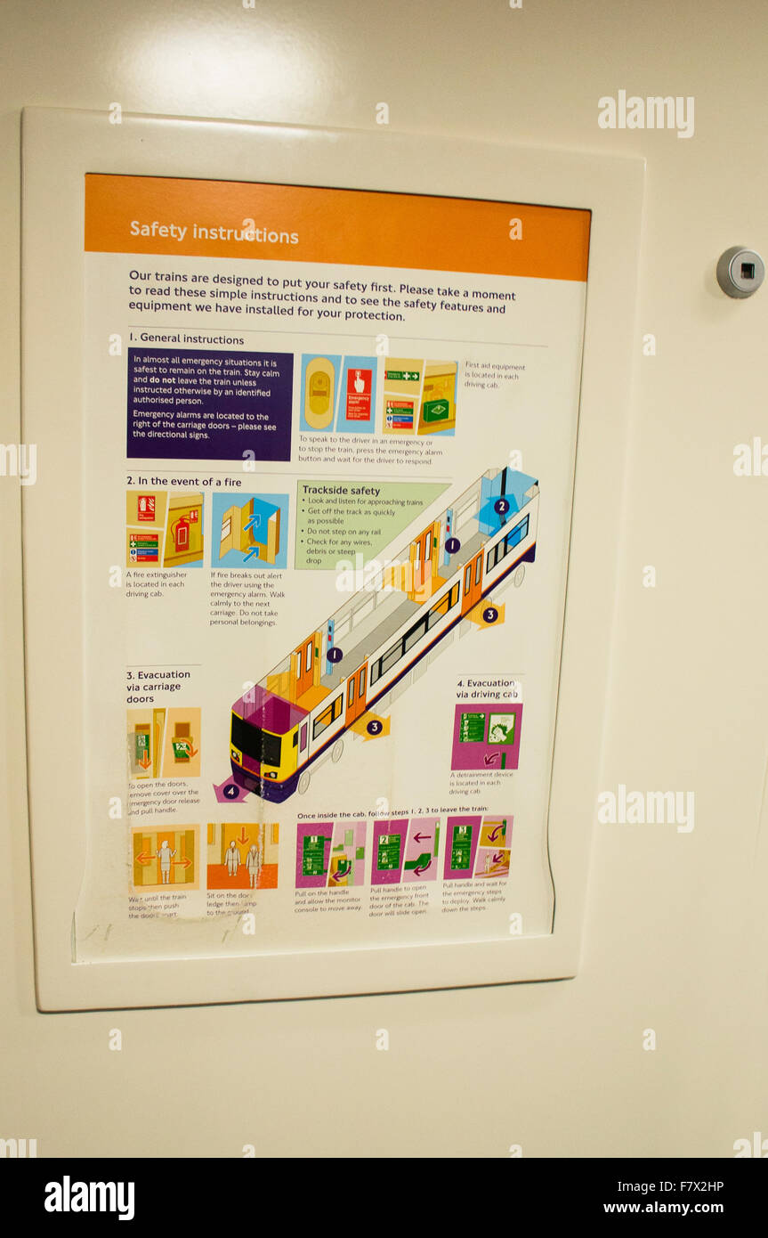 London overground travel information, safety instructions Stock Photo ...