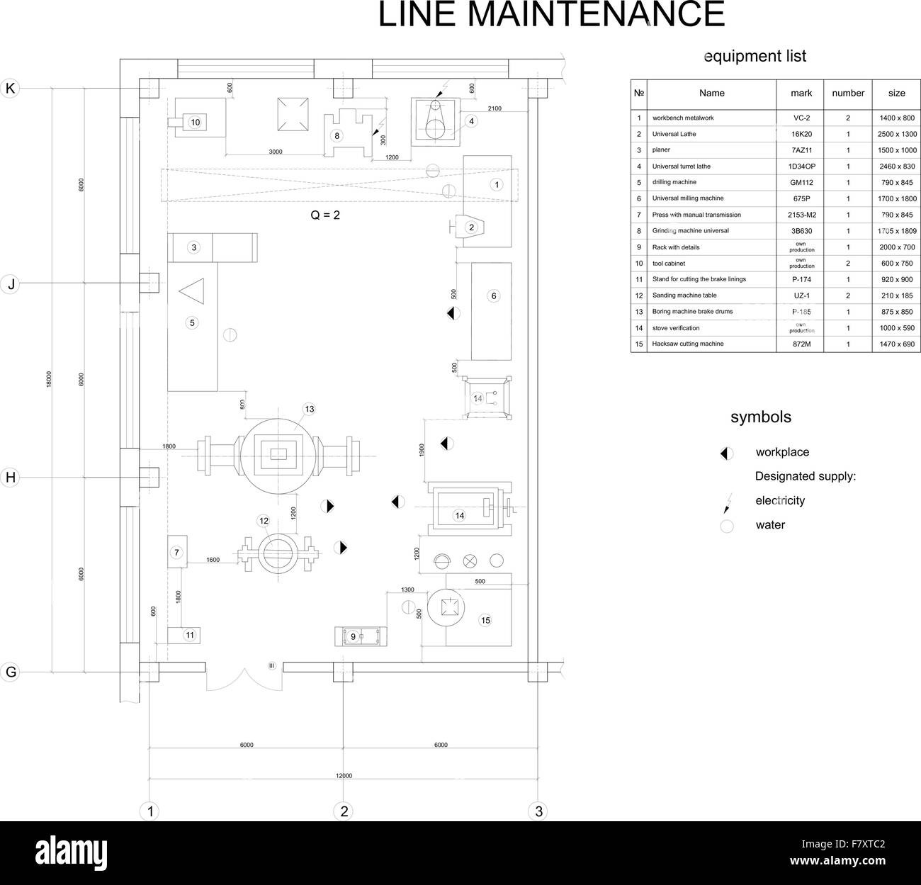Detailed drawing of the building for car maintenance Stock Vector Image ...