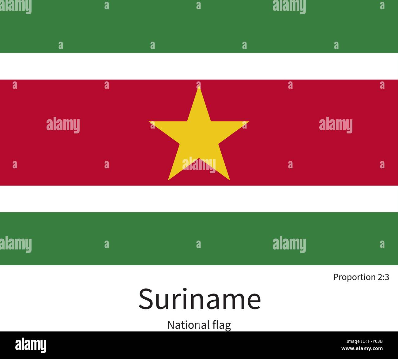 National flag of Suriname with correct proportions, element, colors ...
