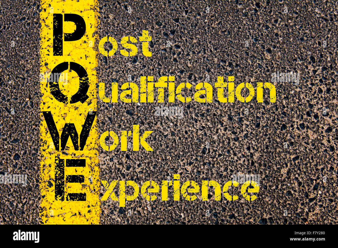 Concept image of Accounting Business Acronym PQWE Post Qualification ...